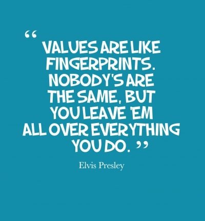 Top 37 Most Inspiring Quotes On Values (2023 Updated)