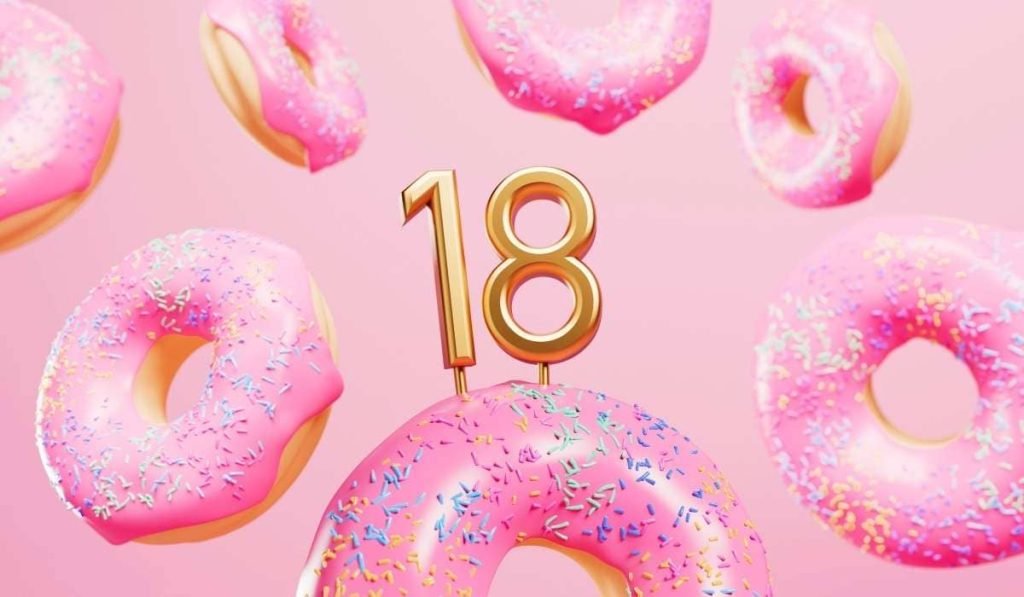 99 Best 18th Birthday Captions for Instagram